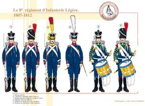 Famous French Regiments
